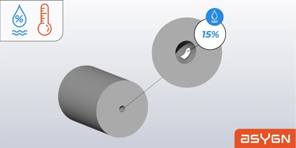 RFID for the Smart Factory - Smart Factory - Solutions - Logopak - The ...